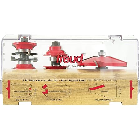 Freud Router Replacement Parts | Reviewmotors.co