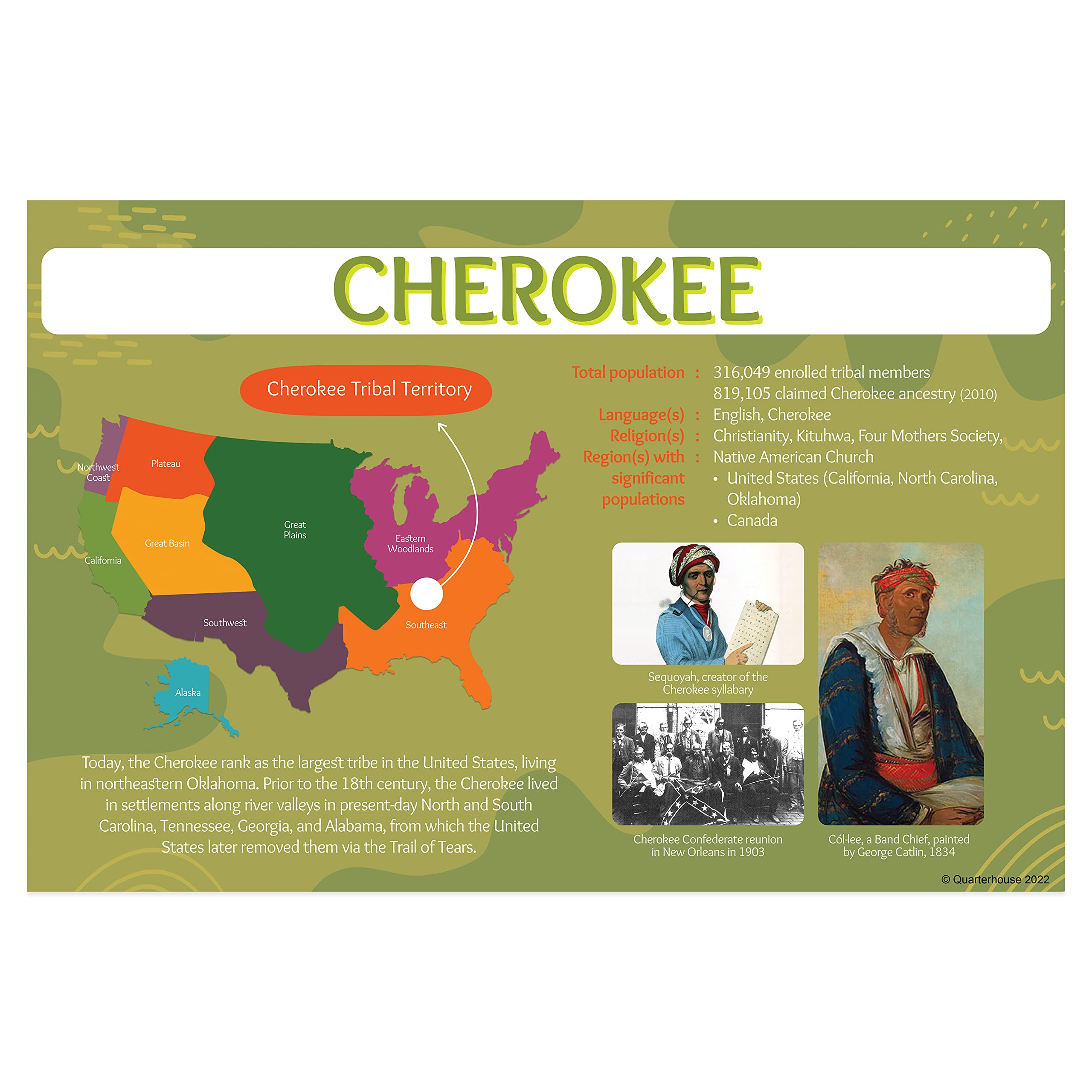 Eastern Woodland Indians Map Native American | History, Art, Culture,