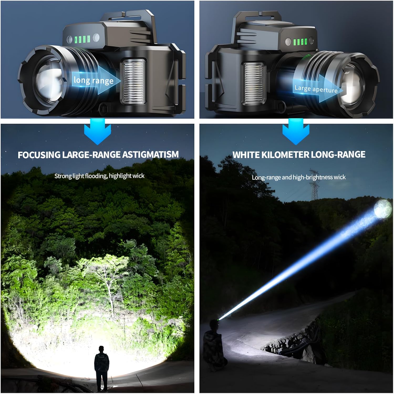 Faro recargable, luces delanteras para frente, 2000 lúmenes LED ...