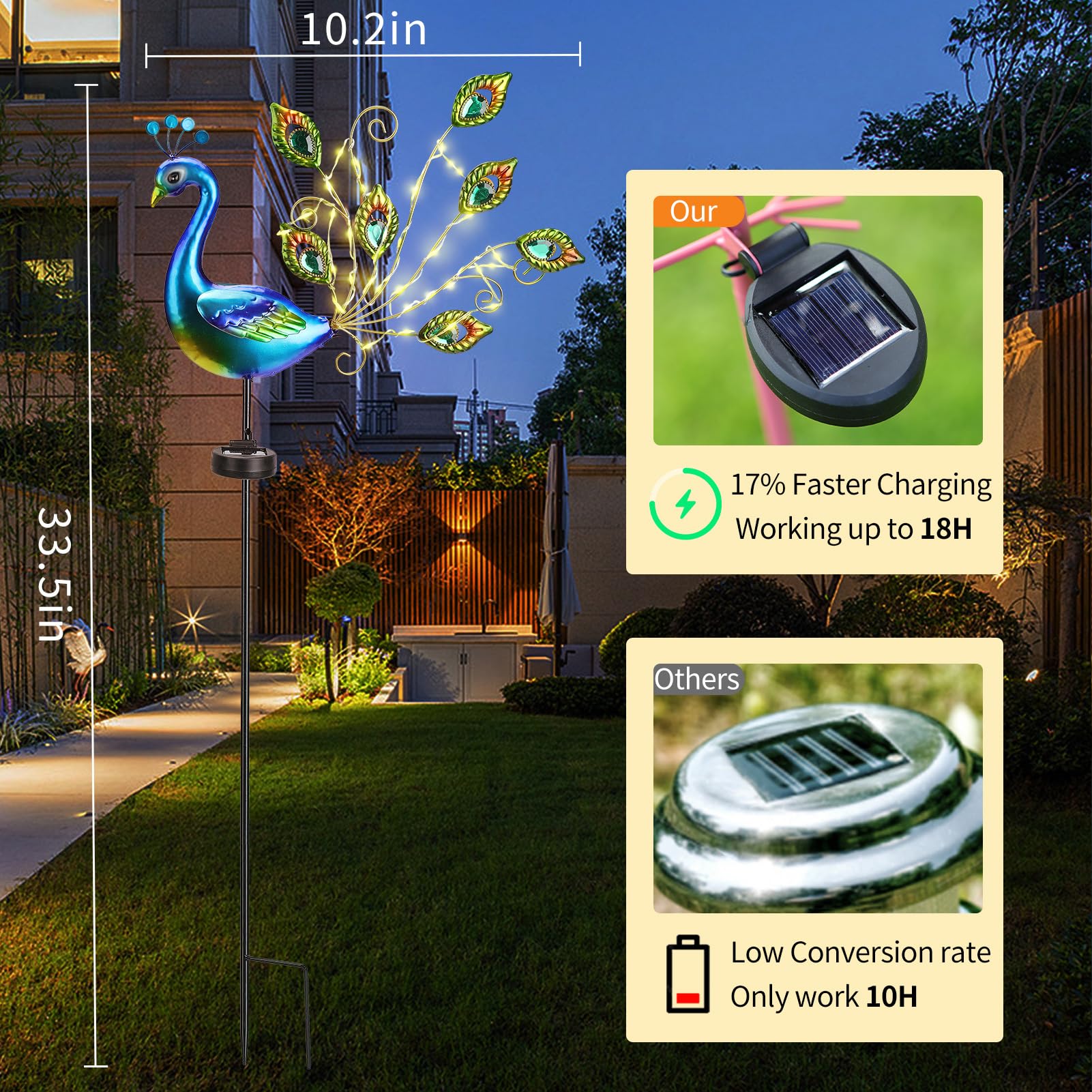 Snapklik.com : Peacock Solar Light-Yard Decorations Outdoor-Solar ...