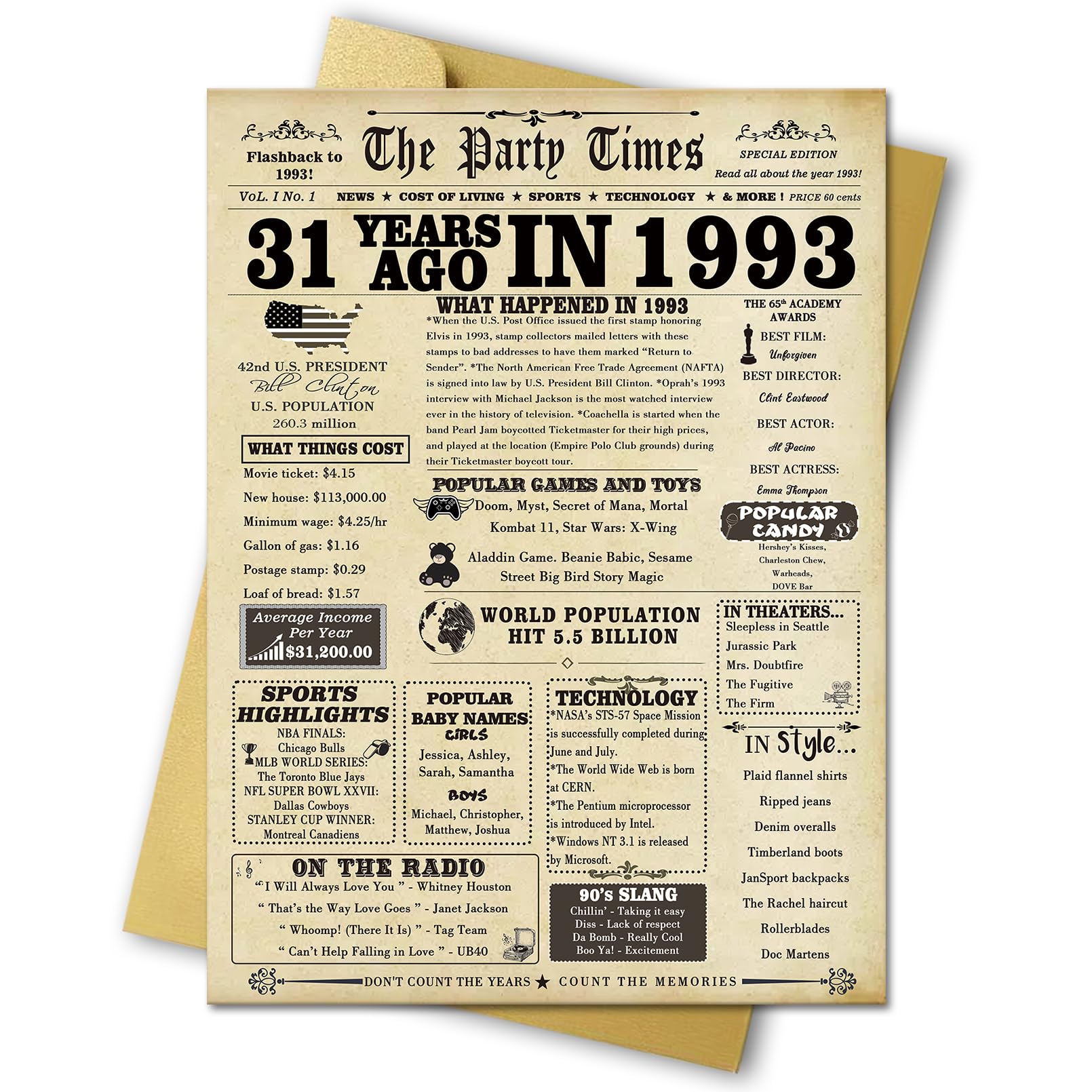 Amazon.com : Large 31st Birthday Card Gifts for Him Her, Funny 31st ...