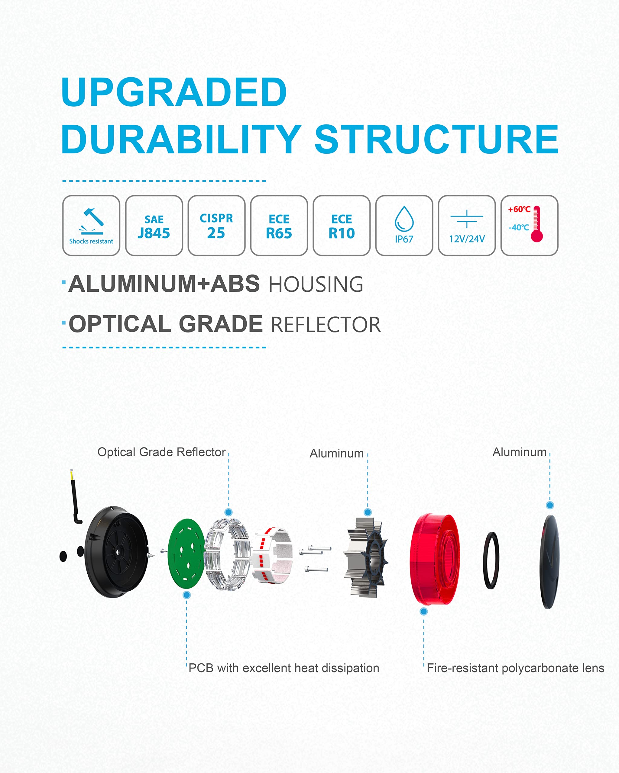 Snapklik.com : Agrieyes Amber Beacon Light 42Inch, Flashing Safety ...