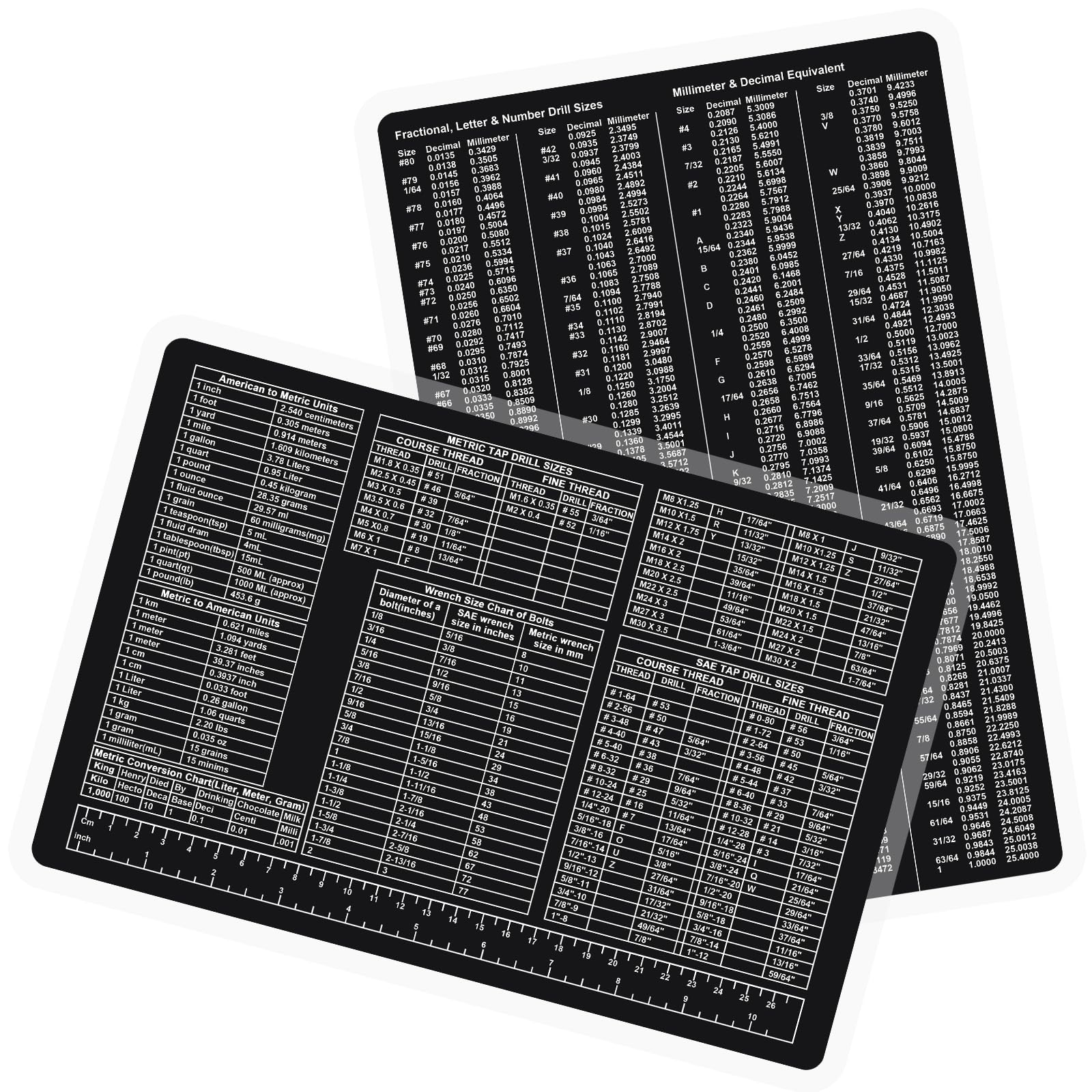Snapklik.com : 11.8” X 7.9” Toolbox Reference Card Toolbox Accessories ...
