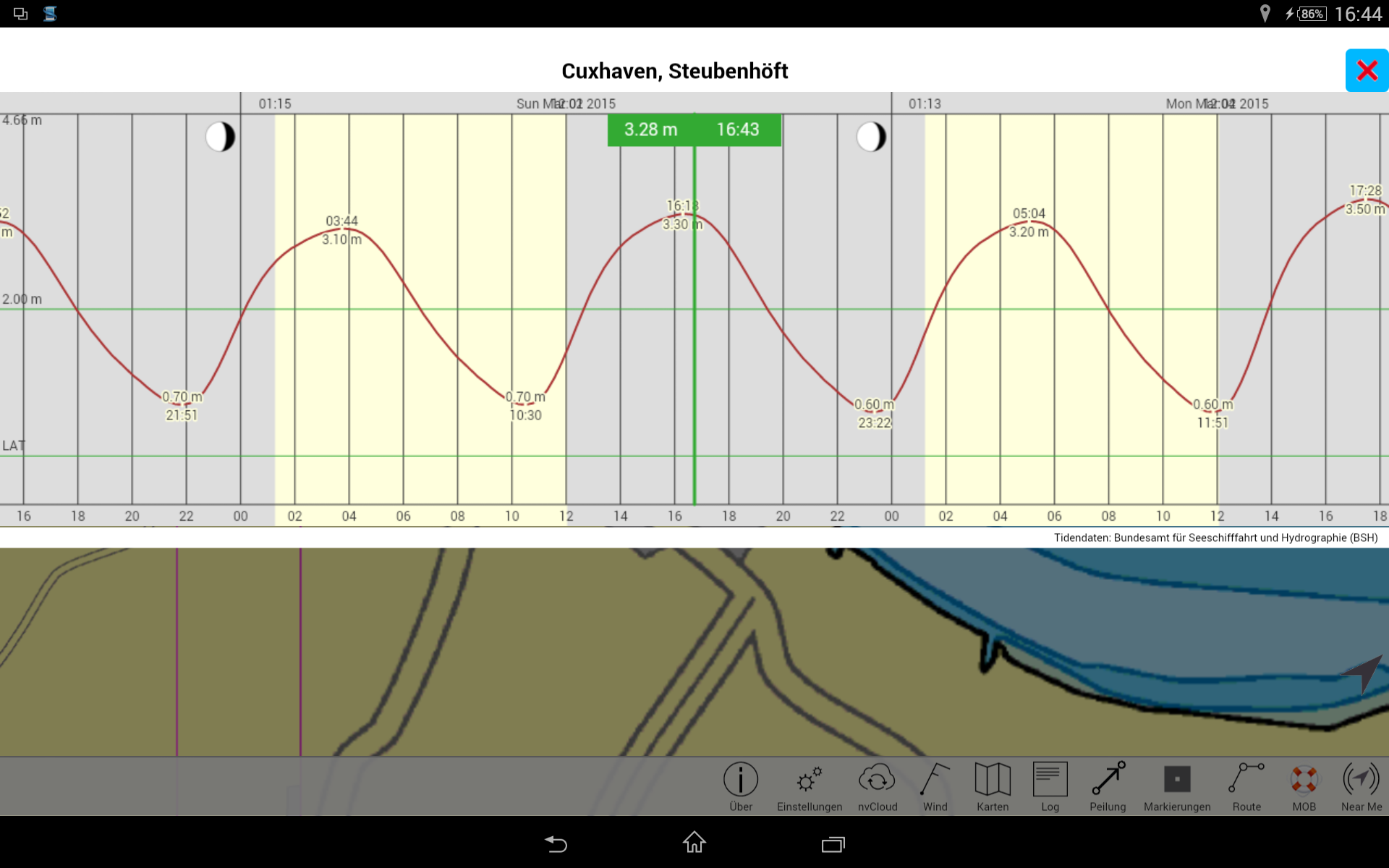 nv charts - App on Amazon Appstore
