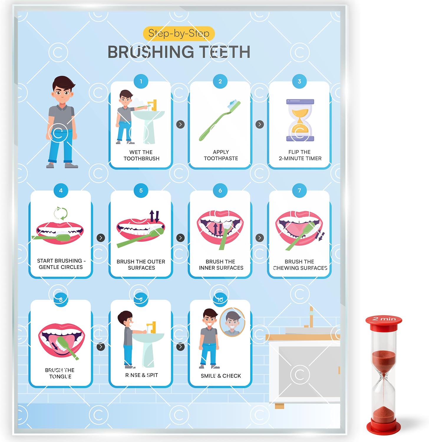 Amazon.com: Brushing Teeth with Timer Chart Step by Step Laminated 9x12 ...