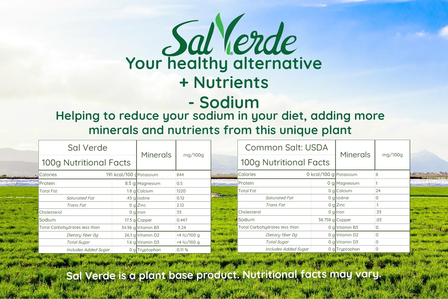 Salt Substitute: Green Salt, 100% Dehydrated Chile | Ubuy
