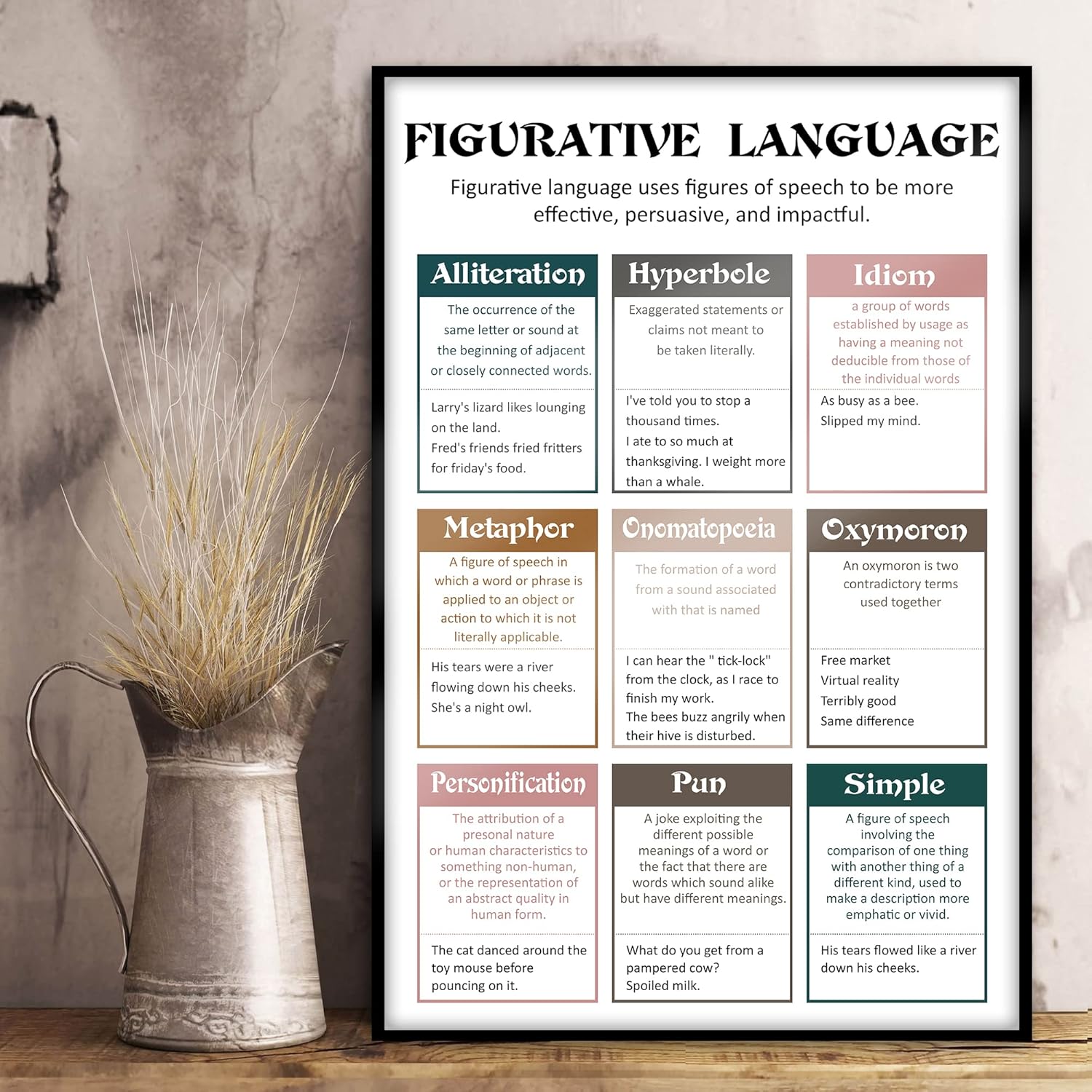 Amazon.com: The Hygge Life Figurative Language Uses Figures Of Speech ...