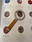 Ancient World Magnified: With a 3x Magnifying Glass!: Long, David ...
