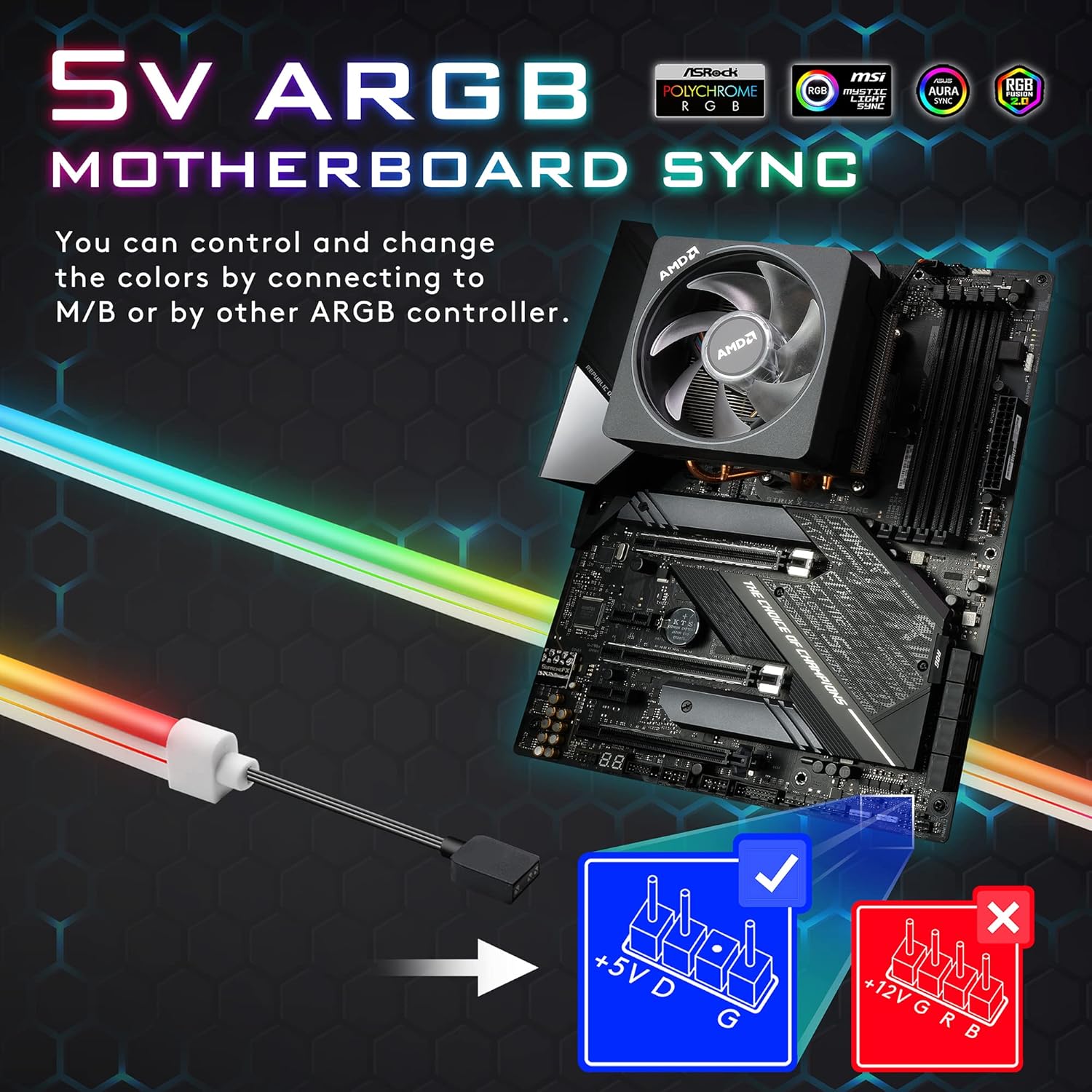 Buy EZDIY-FAB Premium Addressable LED Strip Kit for PC 5V ARGB ...