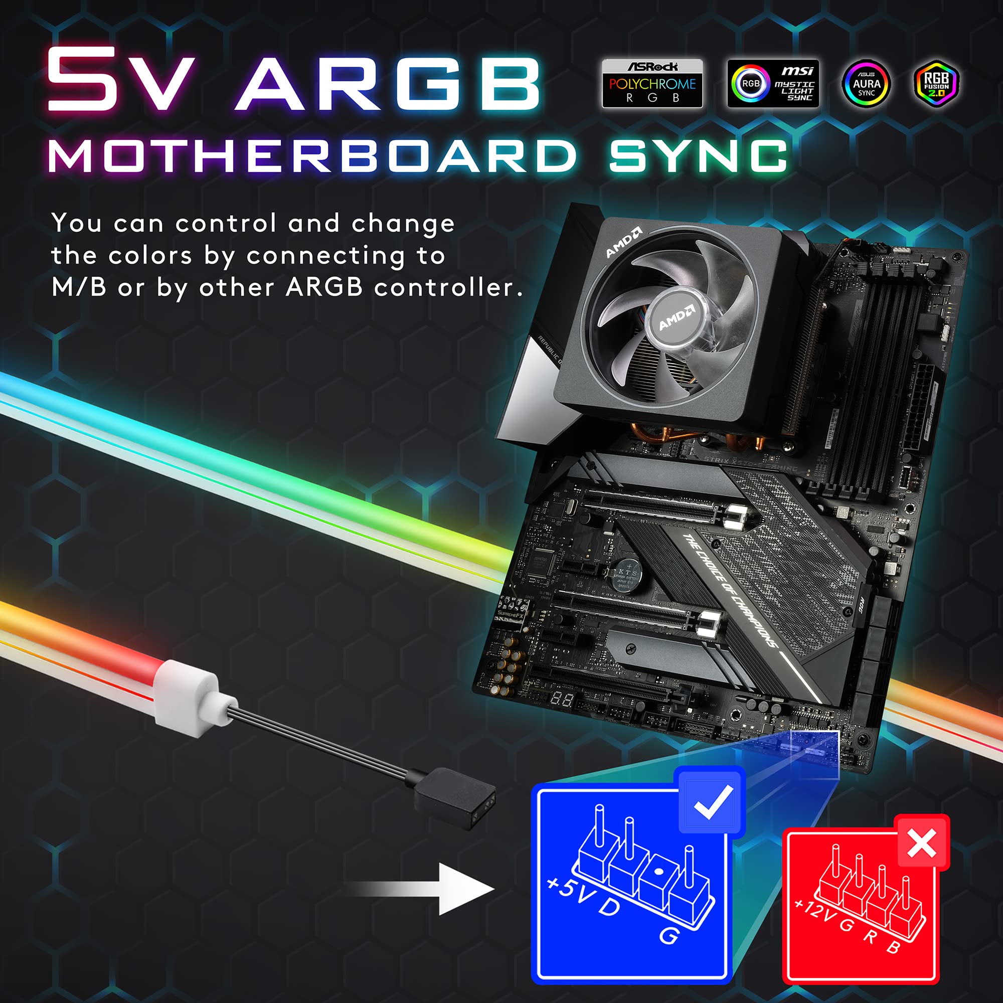 Snapklik.com : EZDIY-FAB Premium Addressable LED Strip Kit For PC 5V ...