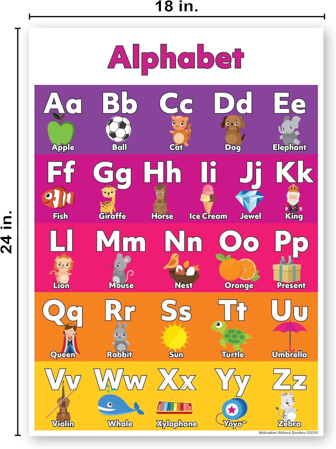 Preschool Posters Non Laminated 11 Educational Posters for Preschool Learning Solar System ...