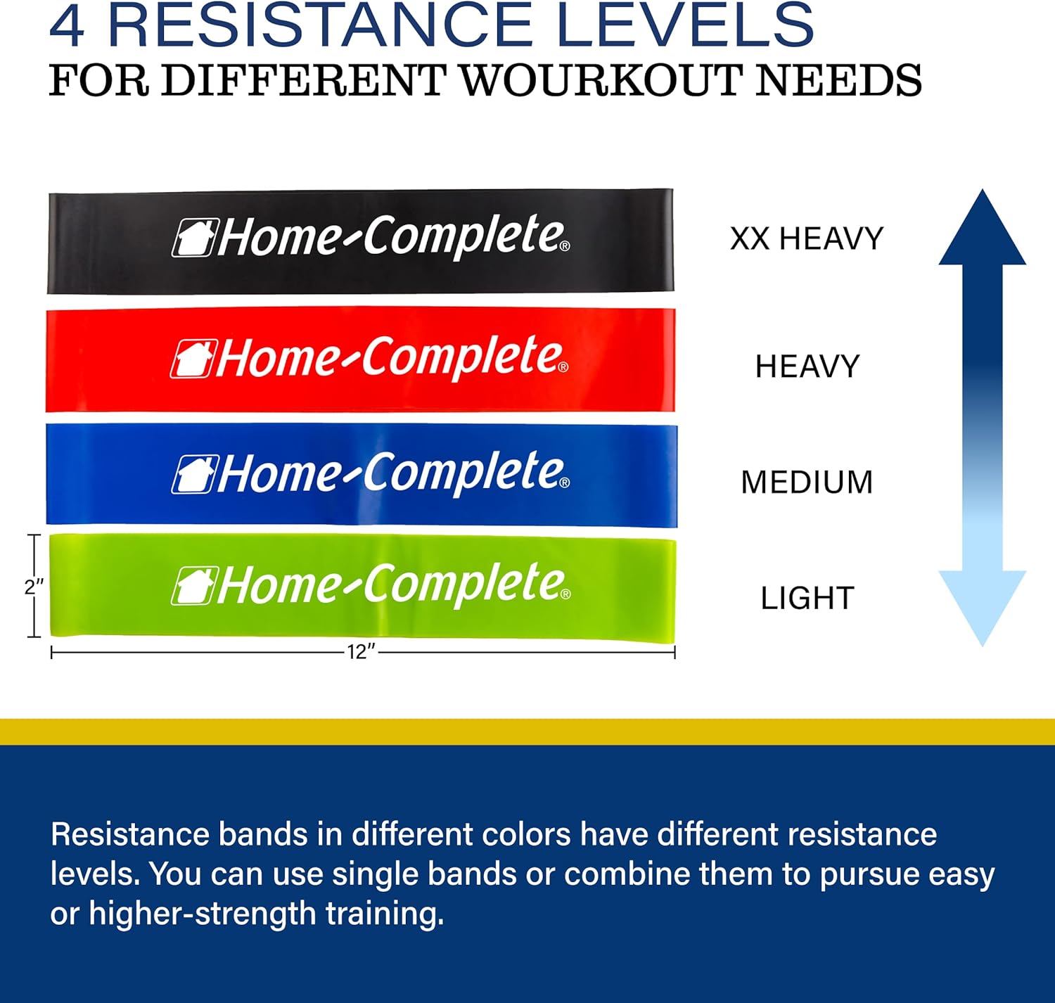 Home-Complete 4 Resistance Exercise Loop Bands – BigaMart