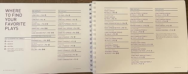 The Options Playbook, Expanded 2nd Edition: Featuring 40 strategies for ...