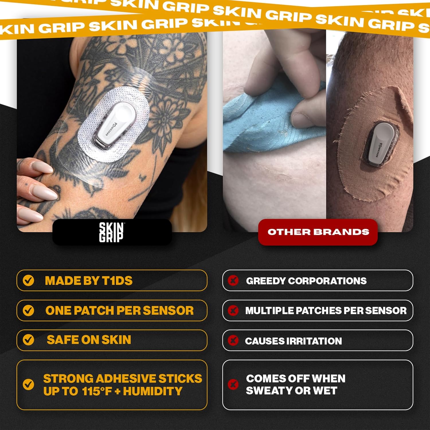 Waterproof Skin Grip Adhesive Patches for Dexcom G6 CGM 20-Pack, Long-lasting Protection in ...