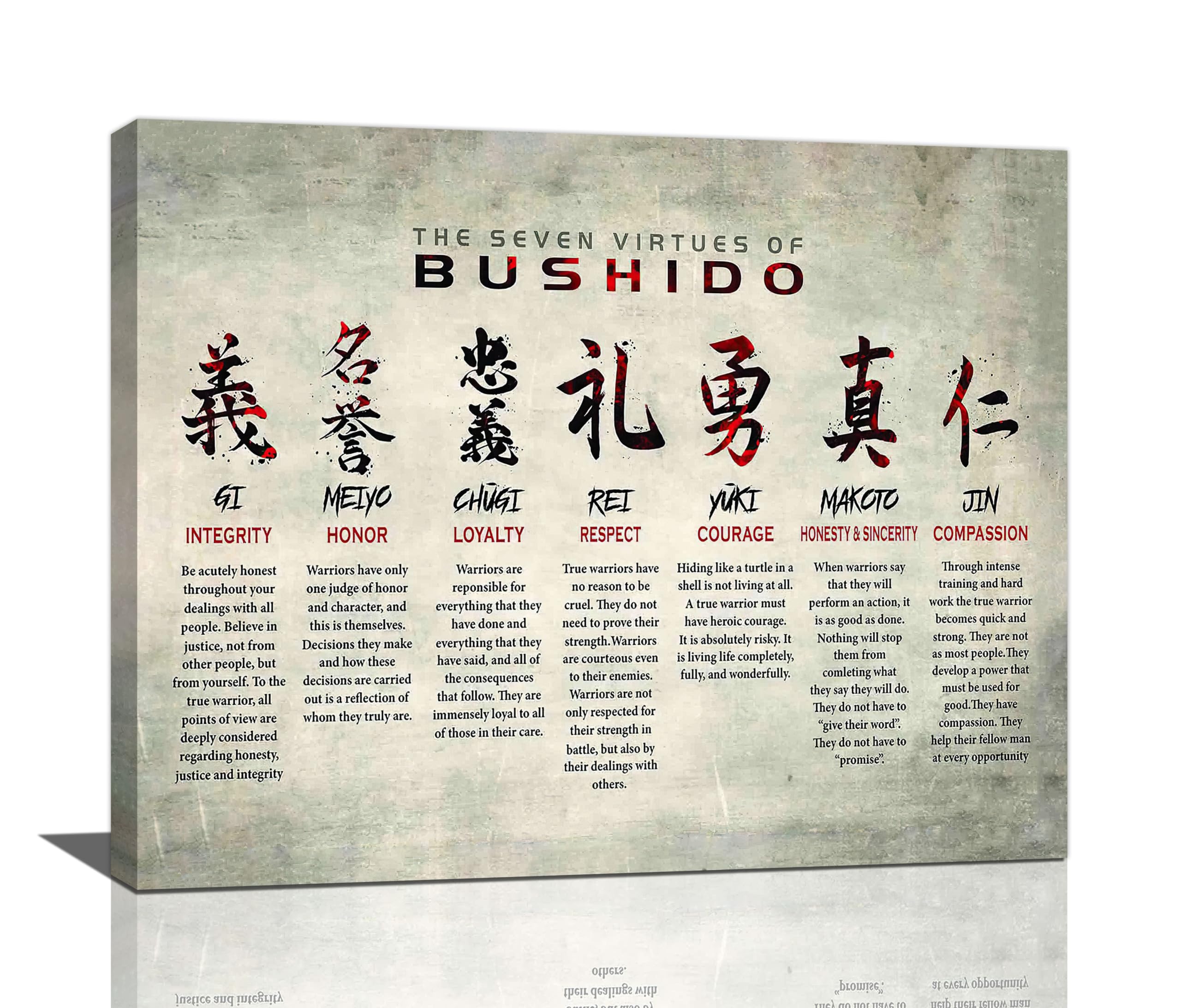Bushido Code 7 Virtues