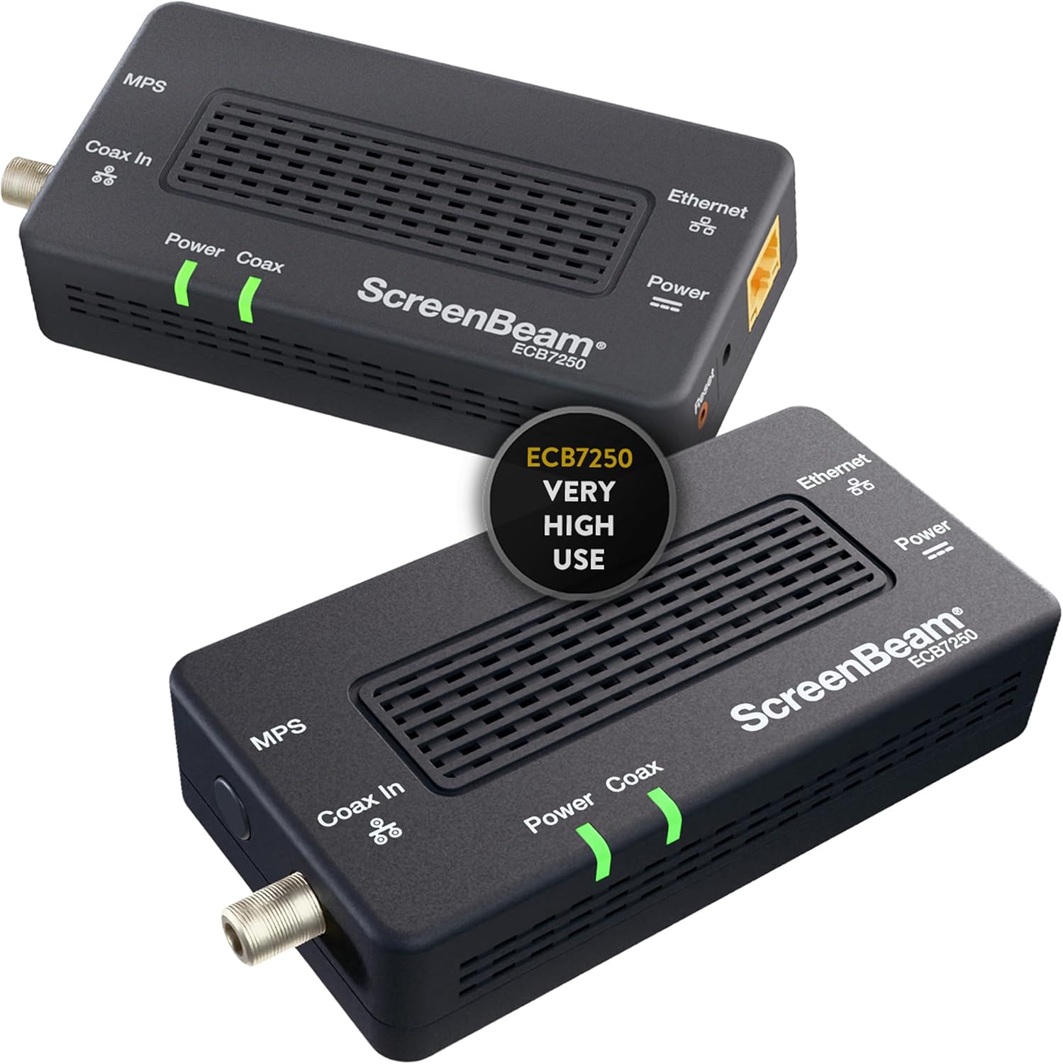 Amazon.com: ScreenBeam Bonded MoCA 2.5 Network Adapter for Highest ...