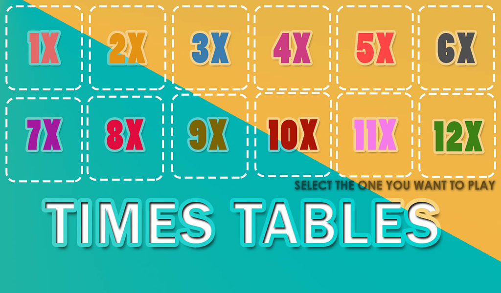 Times Tables for Kids - App on the Amazon Appstore
