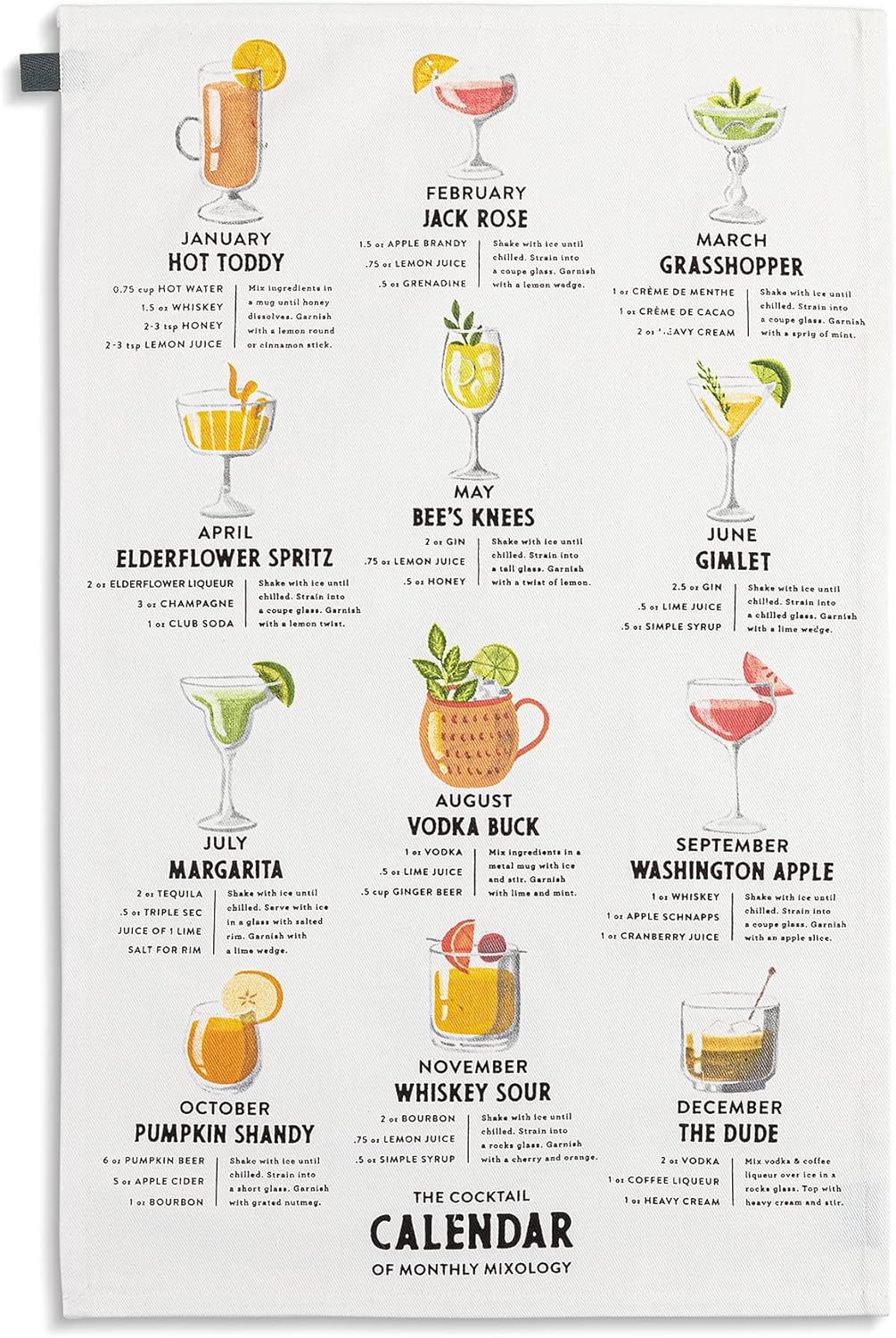 Amazon.com: DEMDACO Cocktail Calendar Monthly Mixology 28 x 17 All ...