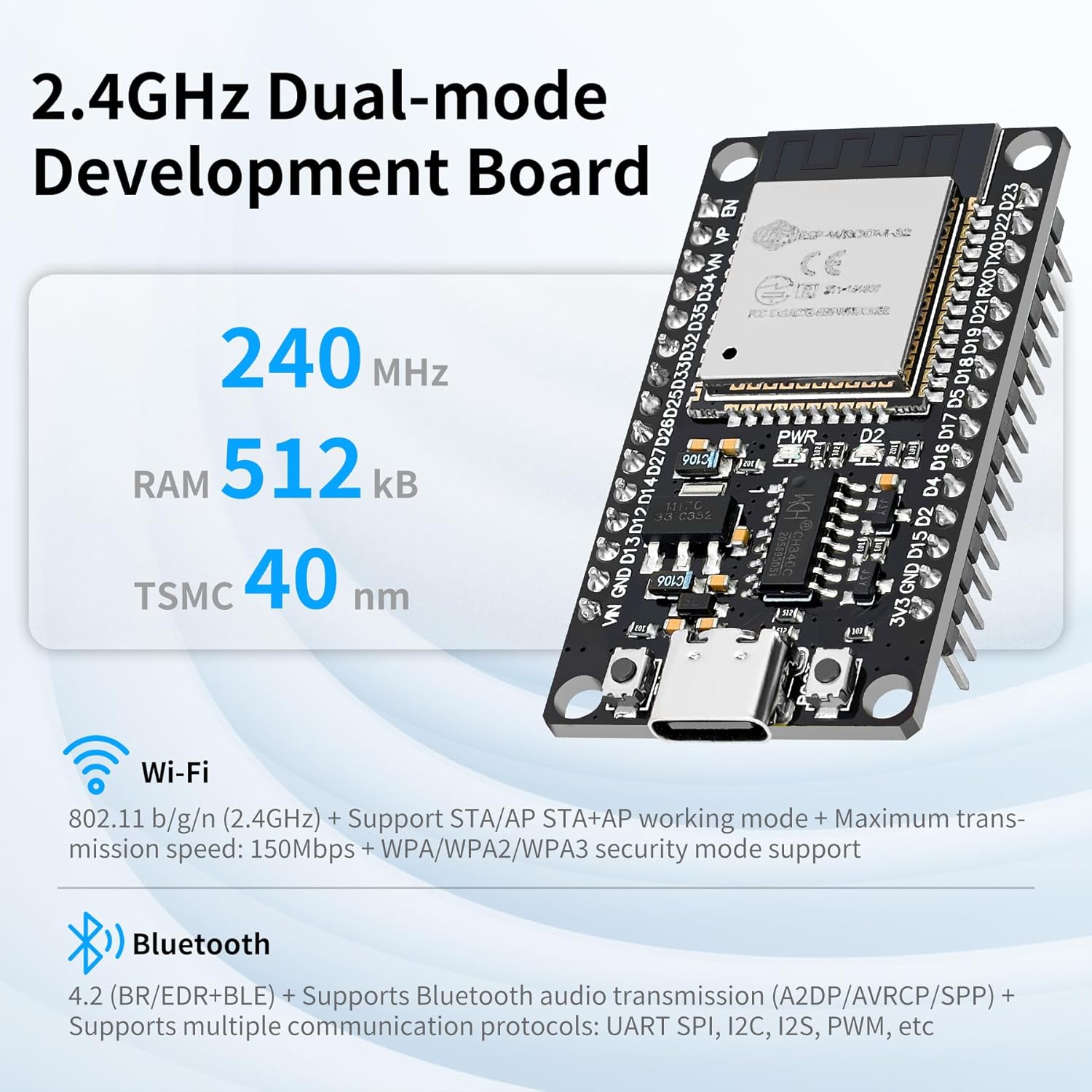 2 Set ESP-32S ESP-WROOM-32 ESP32 Development Board Nepal | Ubuy