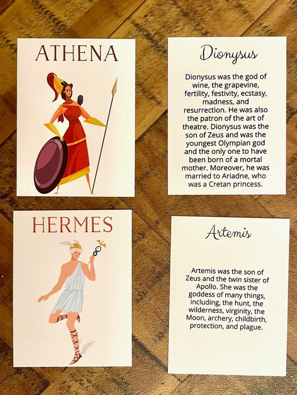 Amazon.com: Htabiol Greek Mythology Poster, 12pcs Greek Gods Poster ...