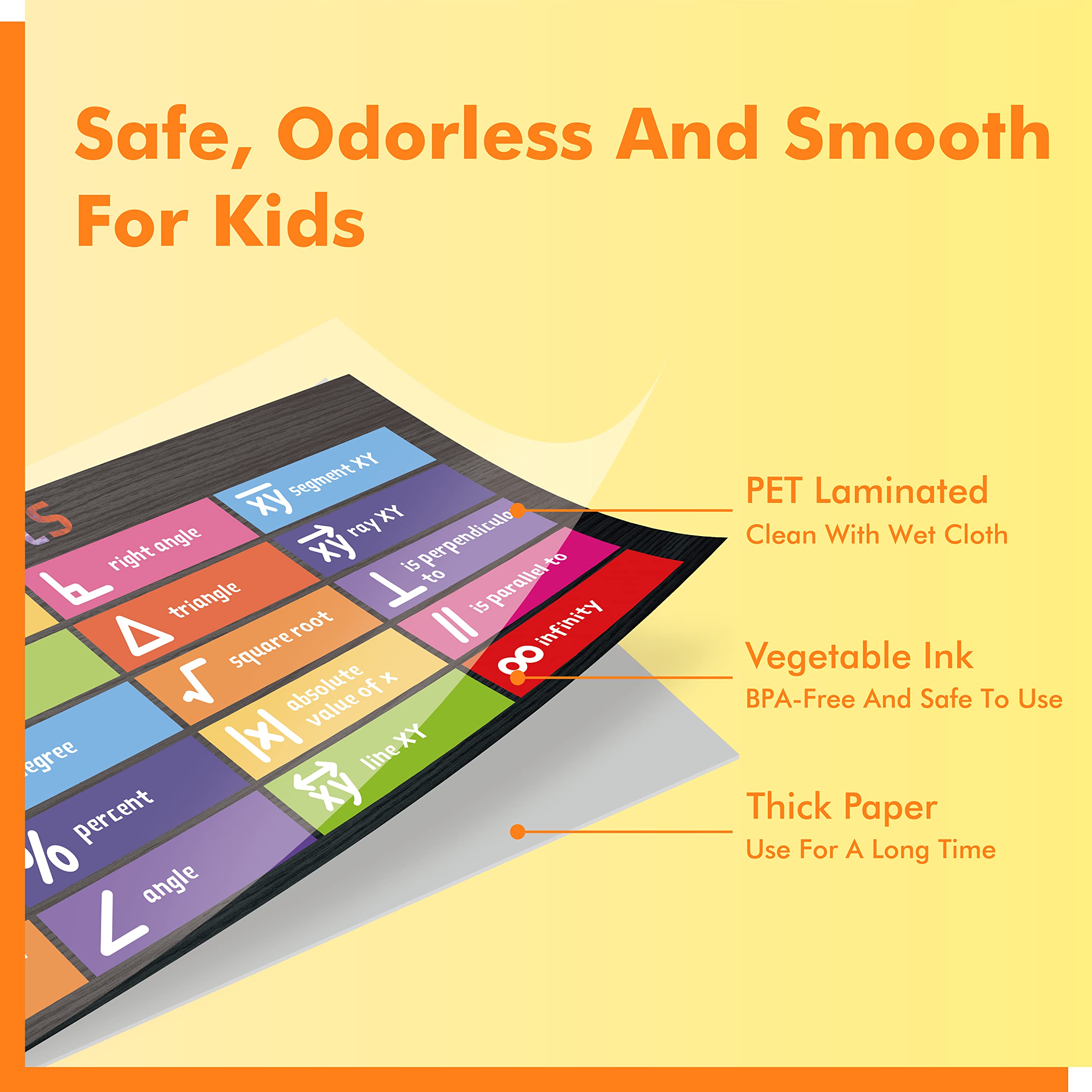 Snapklik.com : Math Symbols Poster, 2 PCS Large Math Symbols Order Of ...