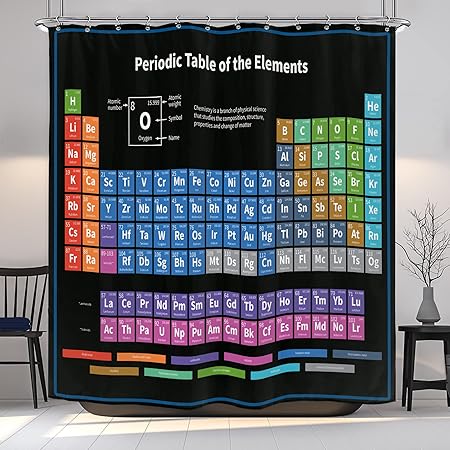 Amazon.com: Riyidecor Periodic Table of Elements Shower Curtain ...