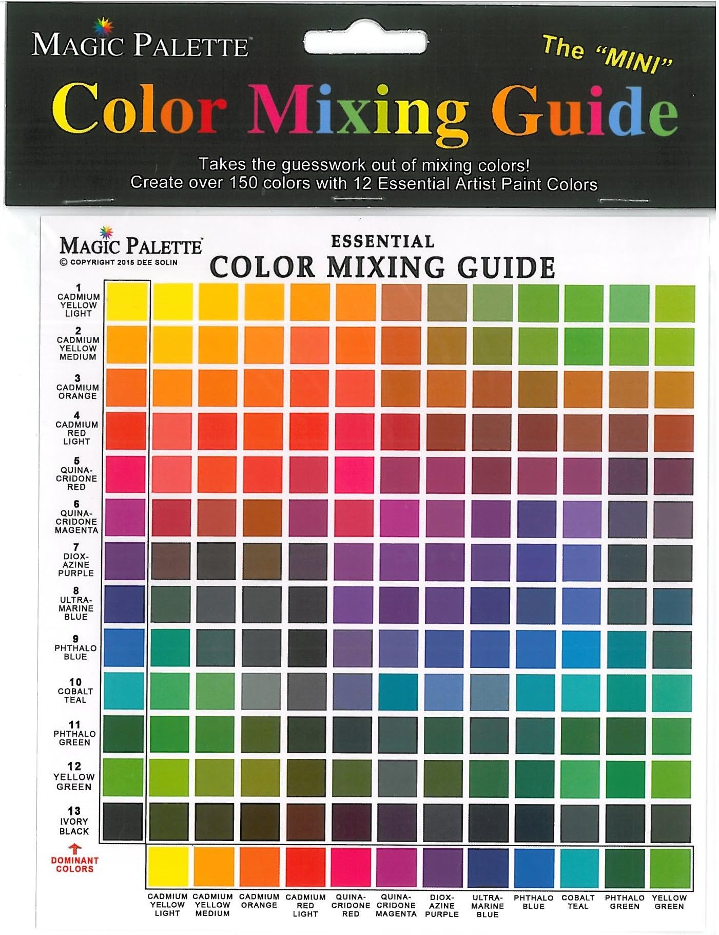 Amazon.com: Color Mixing Guide Mini - Magic Palette Studio Color Guide ...