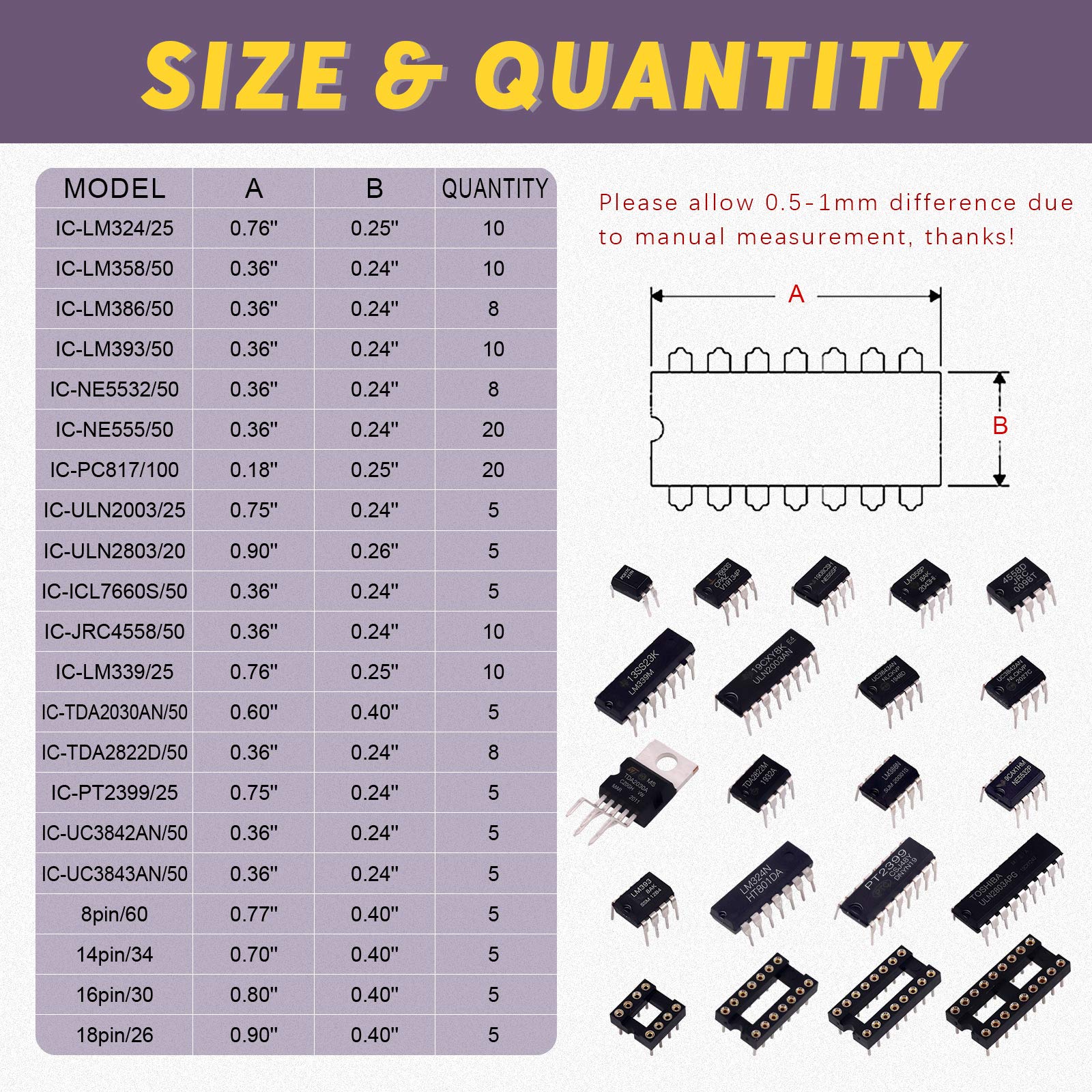 Snapklik.com : 169Pcs 21 Types Integrated Circuit Chip Assortment Kit ...