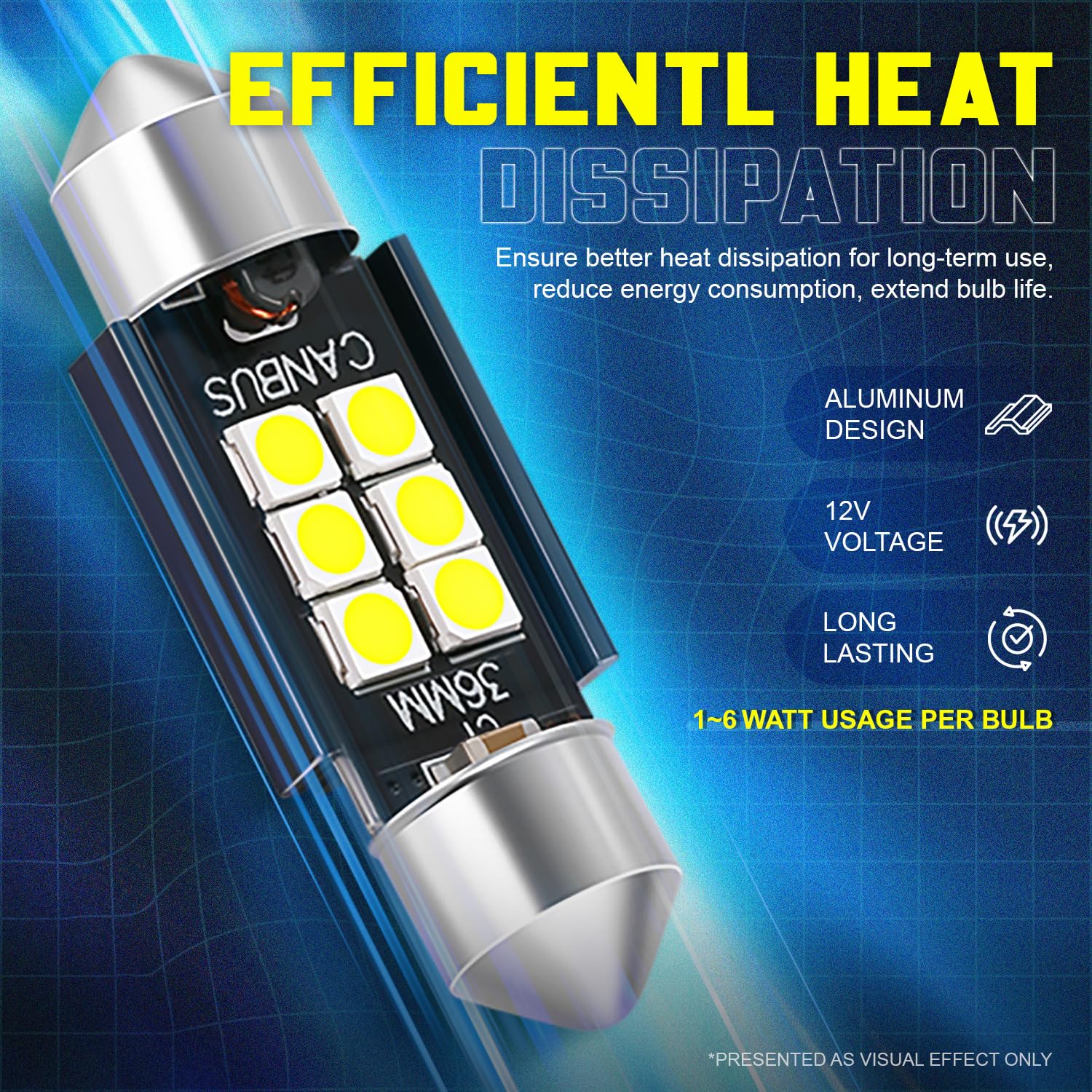 Snapklik.com : NUVISION LIGHTING 9Pcs LED Car Bulb Kit Compatible