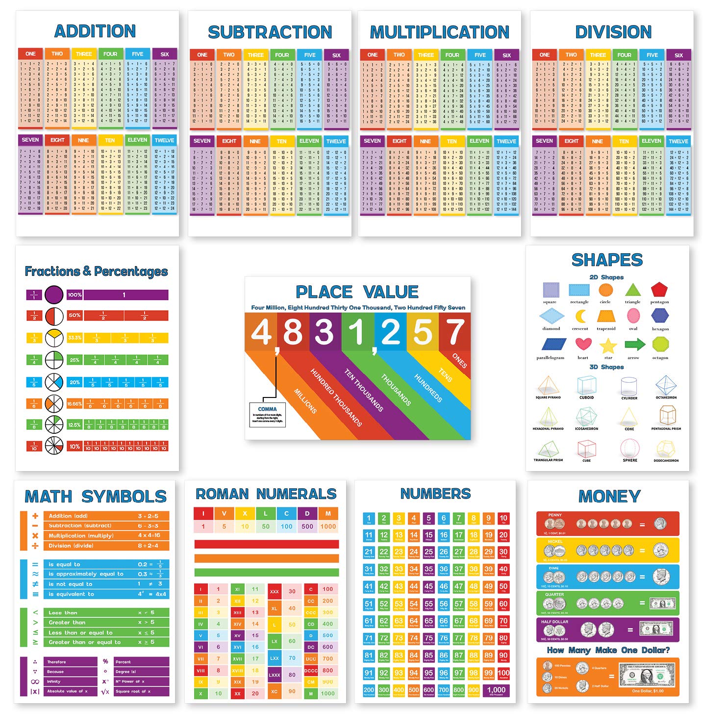 Buy 11 Math s for Elementary School (Classroom s Elementary) Each Math ...