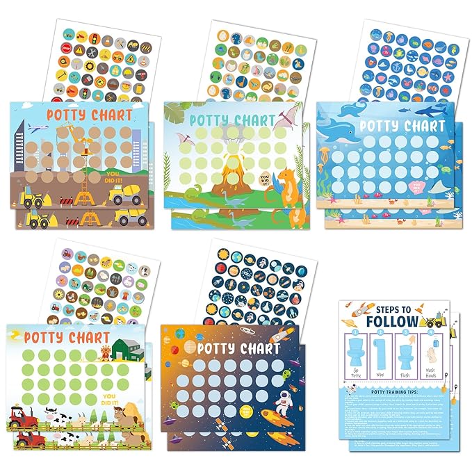 Amazon.com: Potty Training Chart for Toddler Boys 17 PCS Potty Training ...