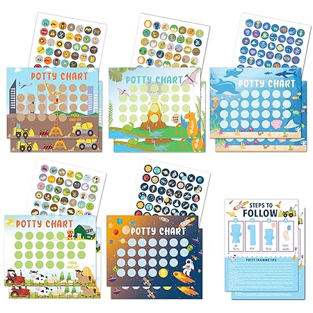 Amazon.com: Potty Training Chart for Toddler Boys 17 PCS Potty Training ...