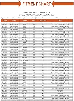 Transmission Fluid Chart