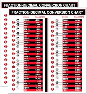 Amazon.com: Fraction and Decimal to Metric Conversion Chart Sticker 8 ...