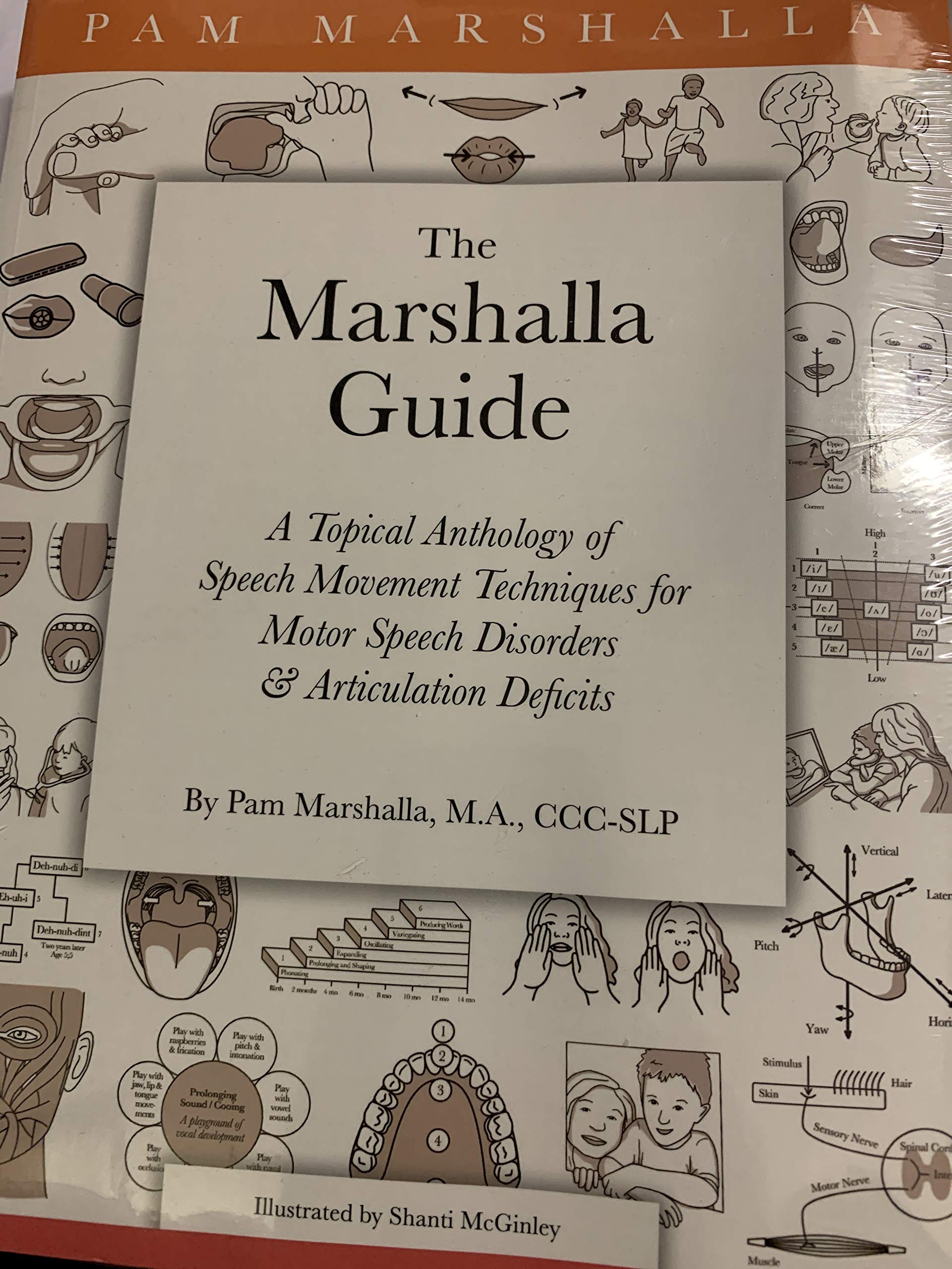 The Marshalla Guide: A Topical Anthology of Speech Movement Techniques ...