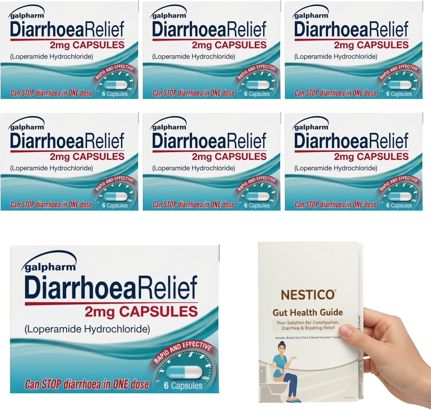 Diarrhoea Relief 6 Pack (36 Capsules) | Loperamide 2mg Capsules Bulk ...