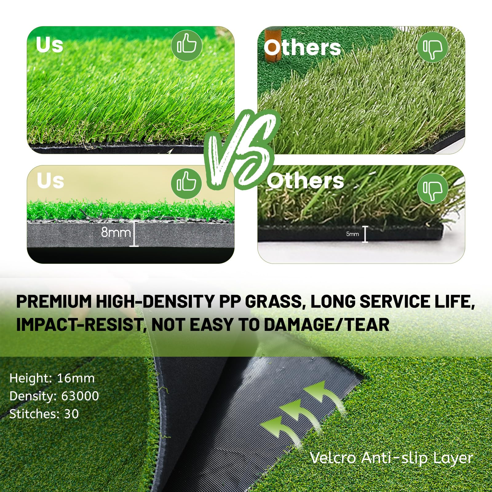 Snapklik.com : Golf Hitting Mat Set - 5x4 Ft, Interchangeable Inserts ...