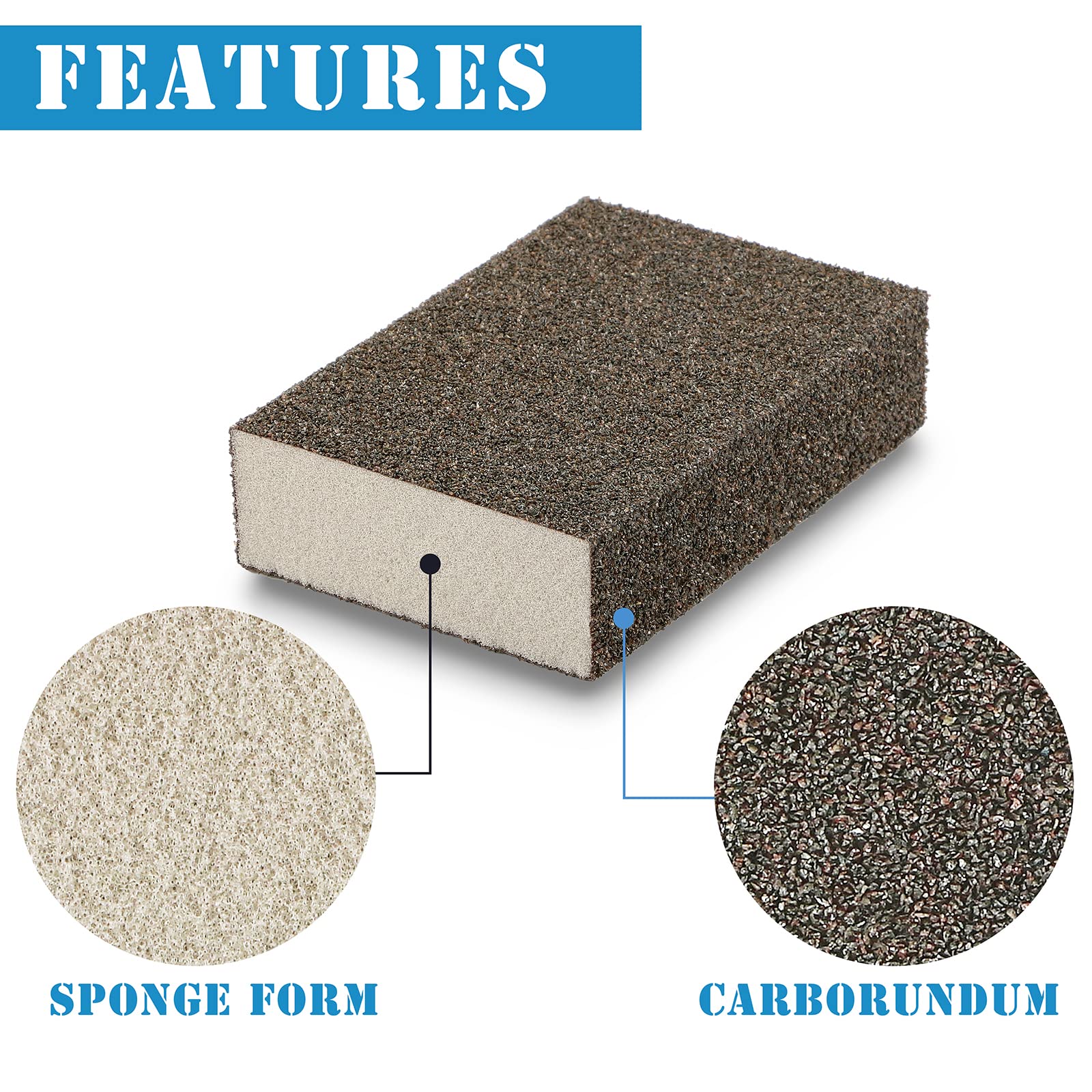 Snapklik.com : 8Pcs 36 Grit Sanding Blocks, Coarse Sanding Sponge ...