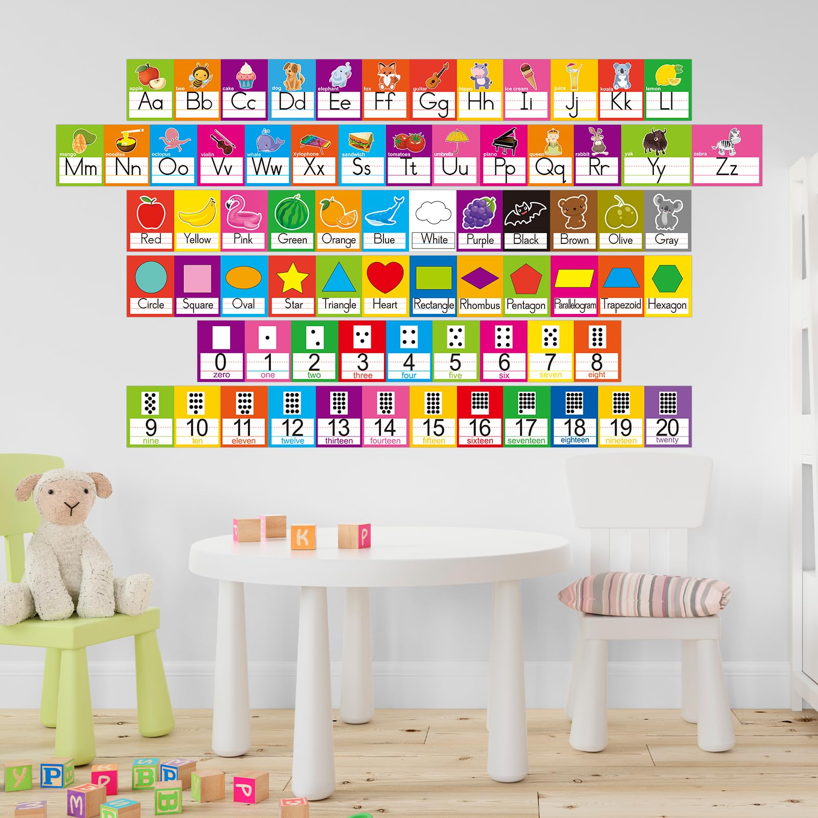 Snapklik.com : Alphabet Line Bulletin Board Set ABC Number 0-20 Wall ...