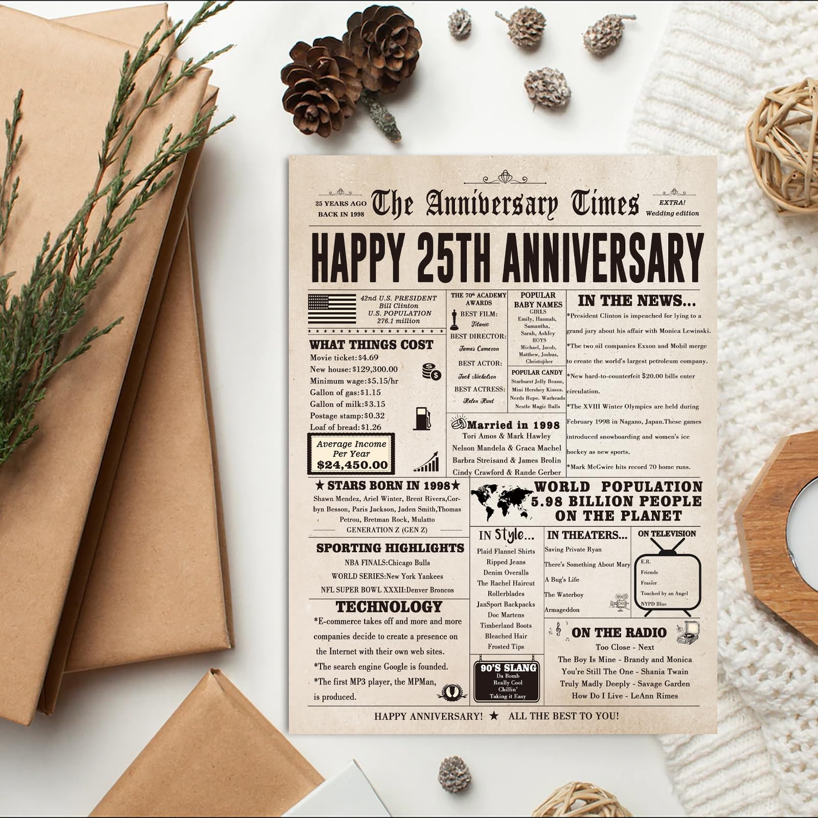 25th Wedding Anniversary Quotes Happy