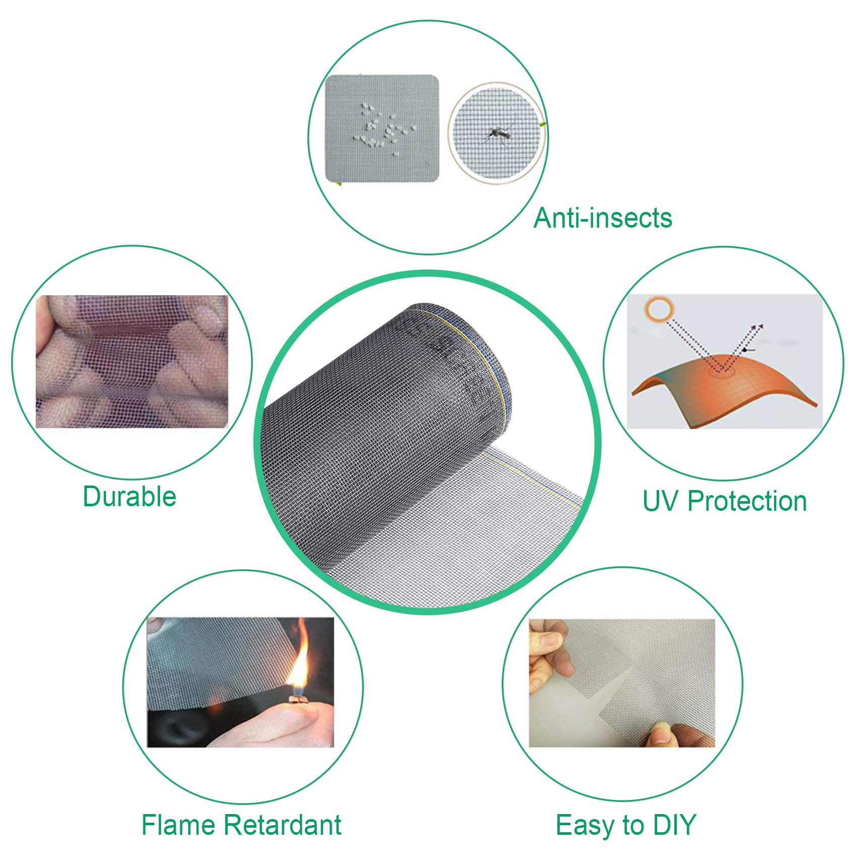 Slendor Window Screen Mesh 48" x 100ft, Fiberglass Screen Mesh Roll ...