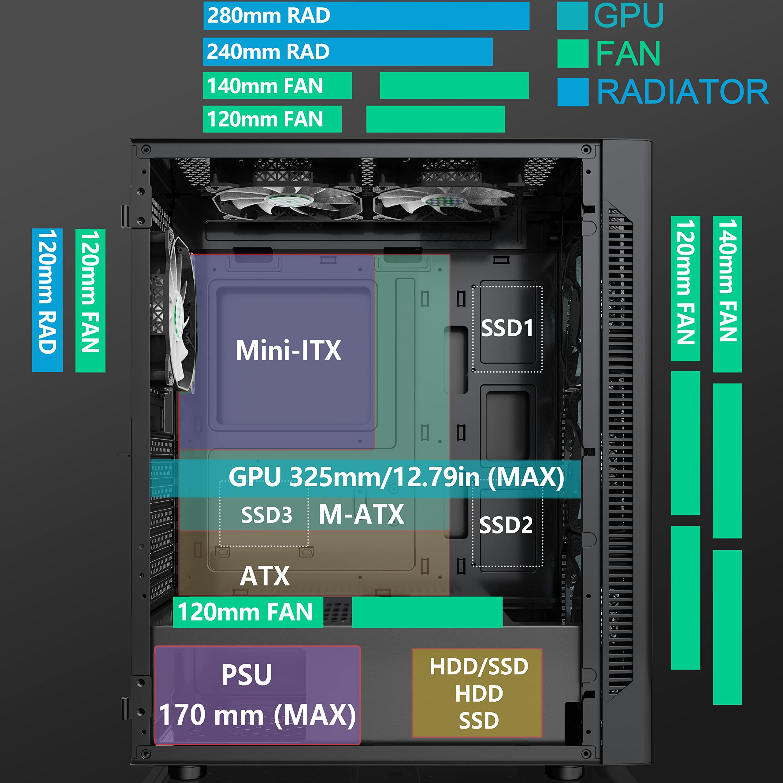 Buy MUSETEX ATX PC Case Mid-Tower with 6pcs 120mm ARGB Fans, Polygonal ...