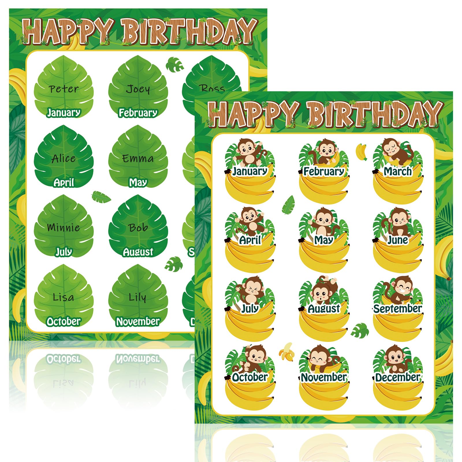 Snapklik.com : 17.7 X 13.7 In Happy Birthday Chart Poster Set Safari ...