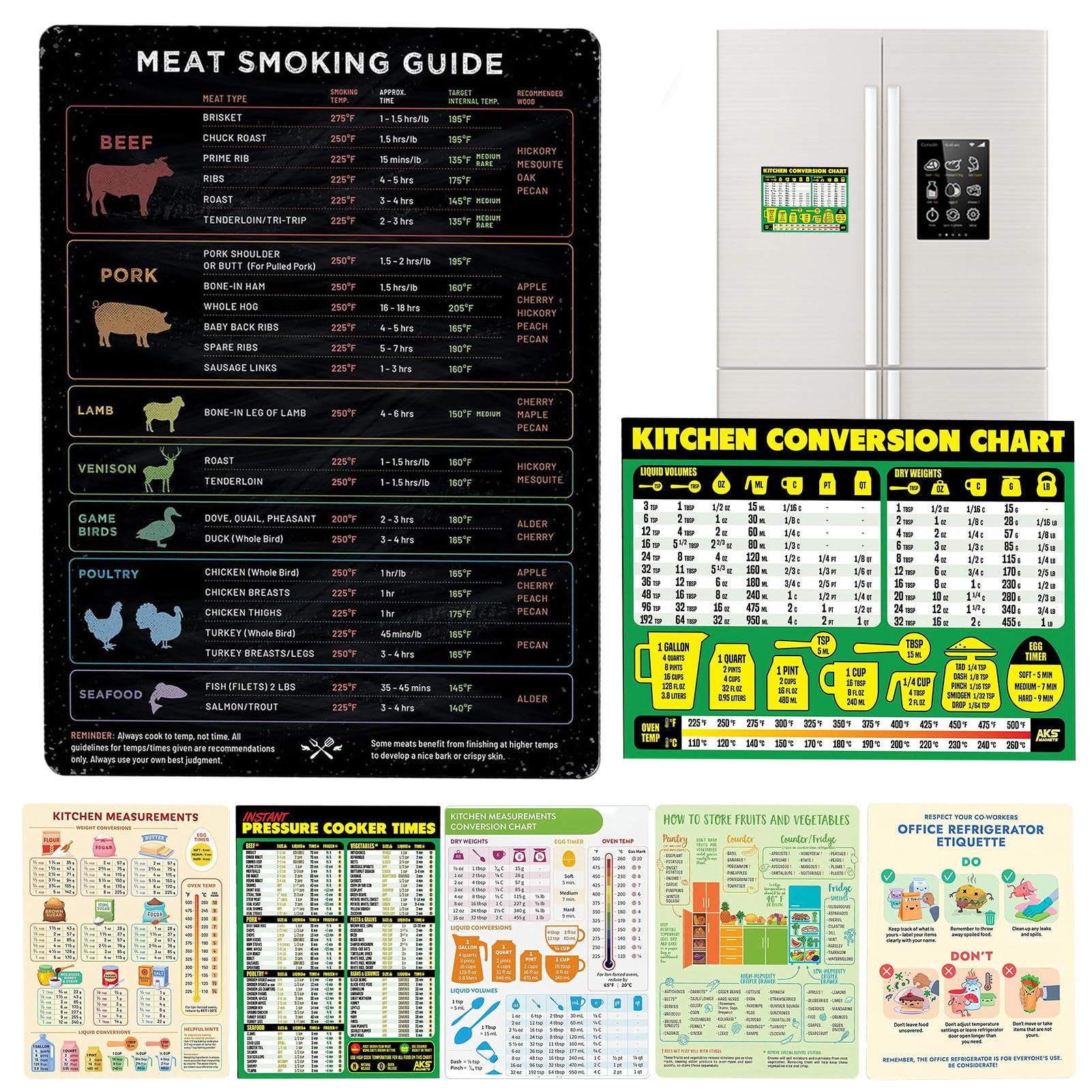 Kitchen Conversion Chart Magnet - Measuring Sheet | Baking Supplies ...
