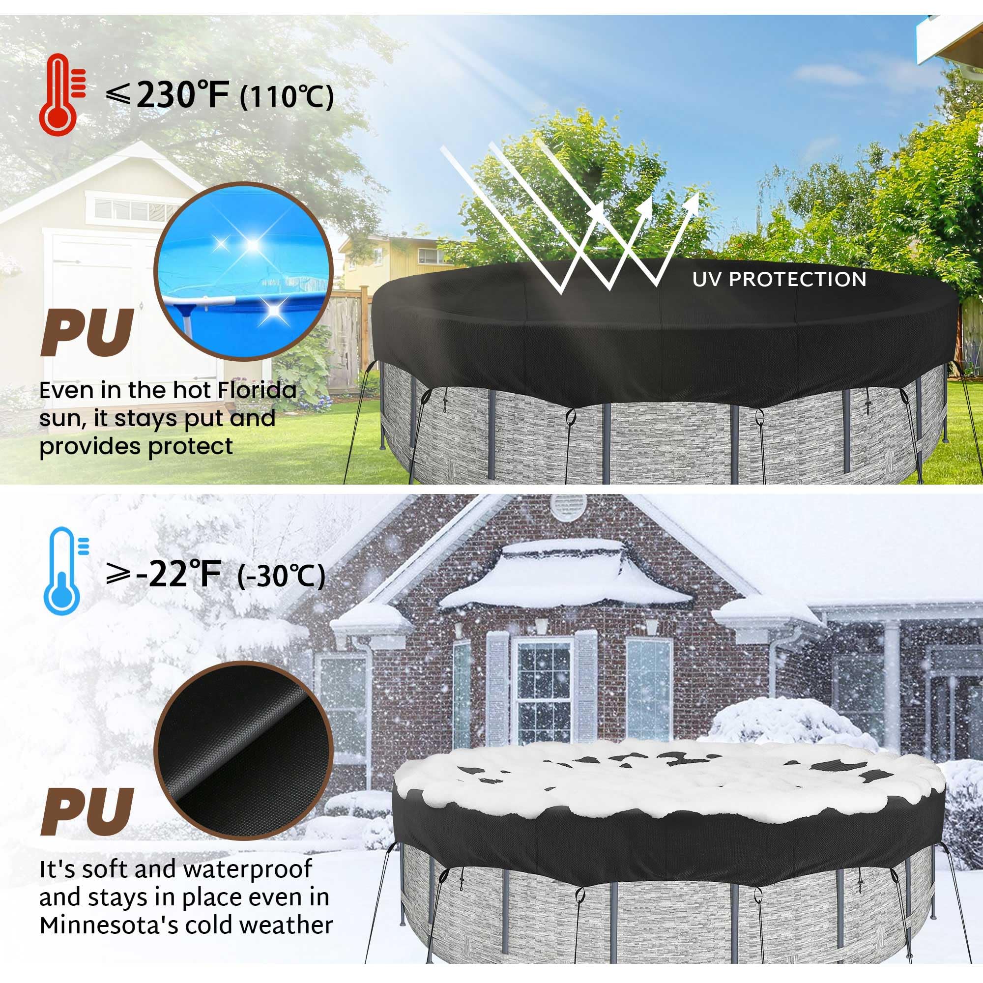 Snapklik.com : iBirdie Outdoor Above Ground Pool Cover For 8 Feet Round ...