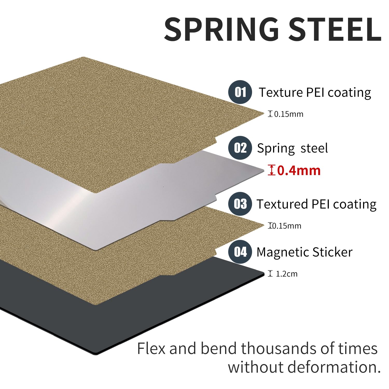 Snapklik.com : Upgraded 470x470mm Cr-10 Maximum,Cr10-Max Build Plate ...