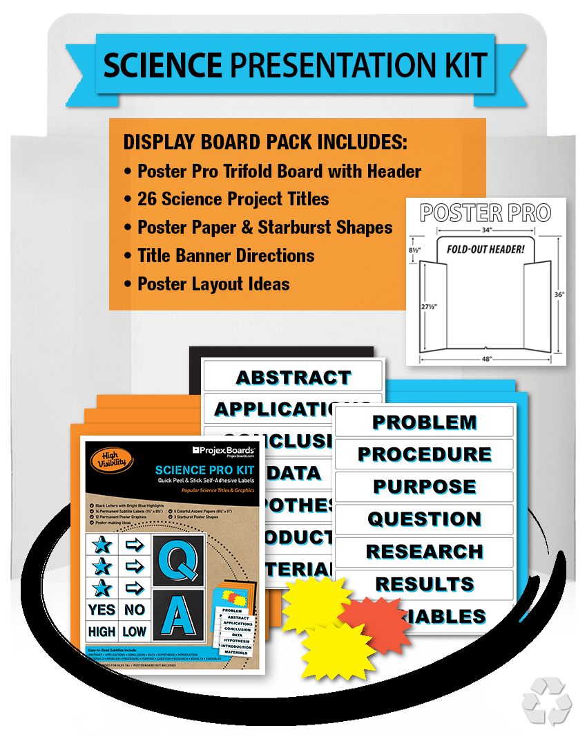 Science Fair Trifold Template The Template PSTs Used To Compose The