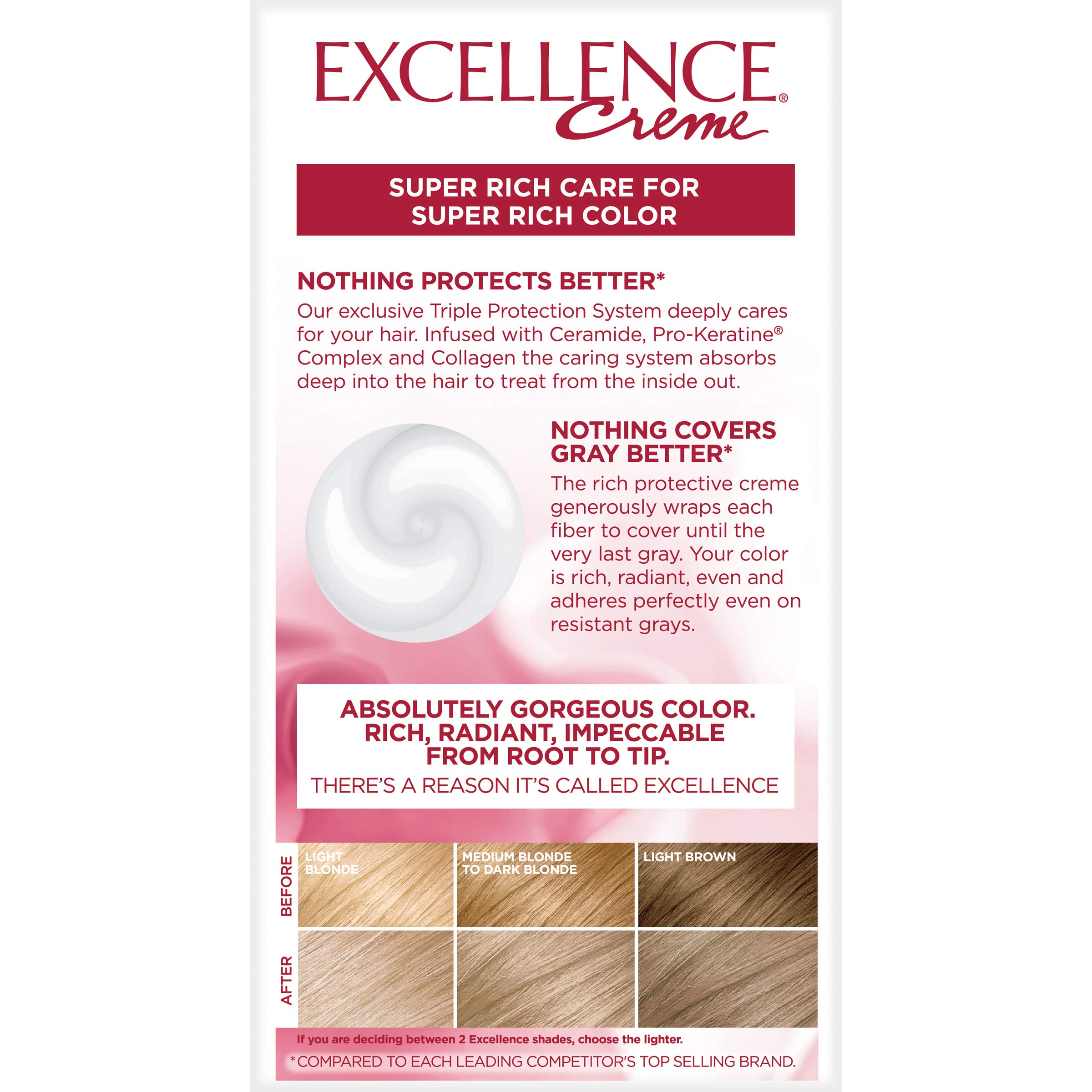 L'Oreal Paris Excellence Creme Permanent Hair Color, 8...B000YJR5DM ...