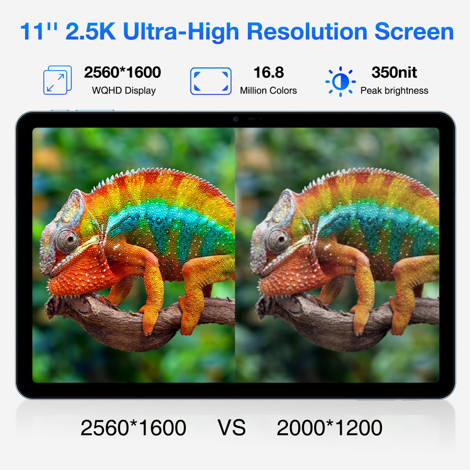 Snapklik.com : All-New DOOGEE T30 Pro Android 13 Tablet,11 Inch Tablet ...