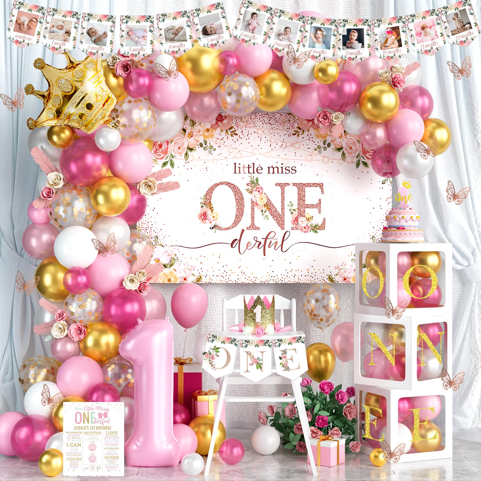 Balloon Decoration Ideas For 1st Birthday Party